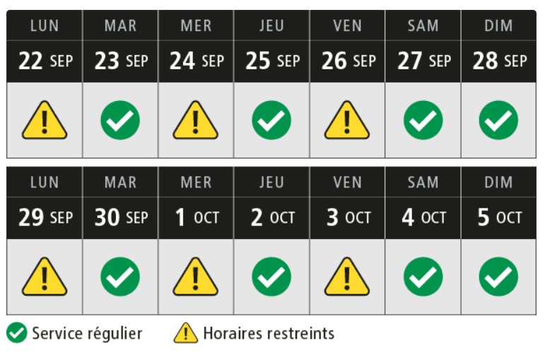 CIUSSS de l'Ouest-de-l'Île-de-Montréal | Article